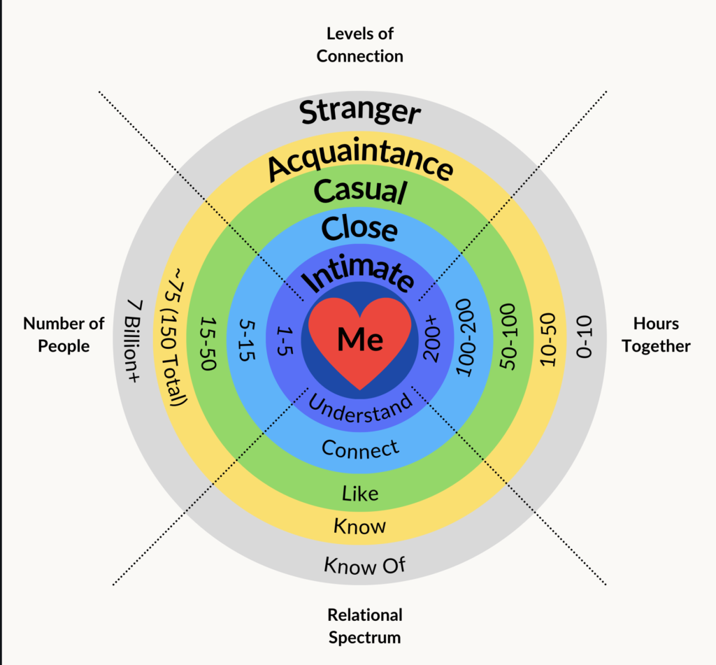 Guiding Purpose Counseling LLC